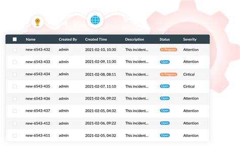forensic analysis manageengine log360
