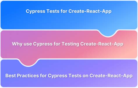 How To Run Cypress Tests For Your Create React App Application Browserstack