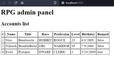 Course Module 3 Java Professional Lecture Related Project Frontend