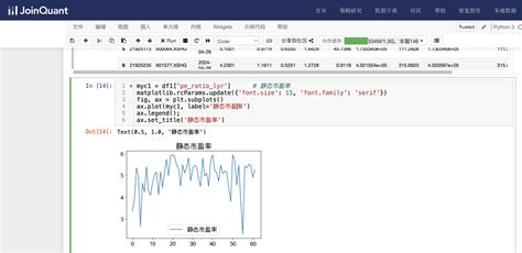Python量化炒股的财务因子选股 Csdn博客