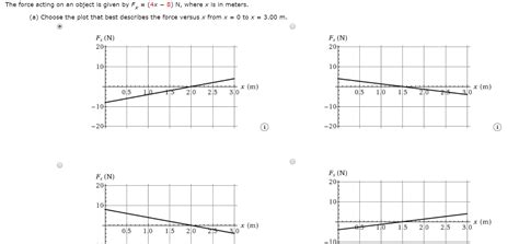 Solved The Force Acting On An Object Is Given By Fy X Chegg Com