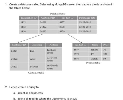 1 Create A Database Called Sales Using Mongodb Server Then Capture The Data Shown In The Tables