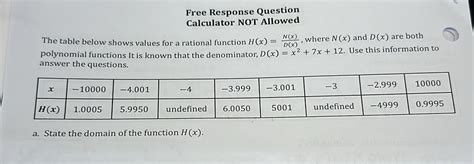 Solved Free Response Question Calculator Not Allowed The Table Below