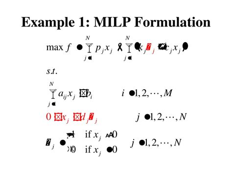 Ppt Introduction To Mixed Integer Programming Applications And Algorithms Powerpoint
