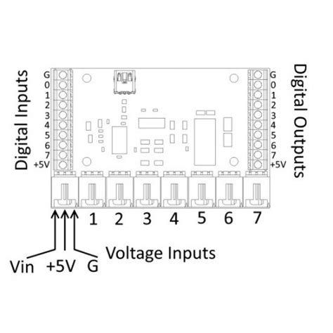 Phidget Interface Kit 8 8 8 At MG Super Labs India