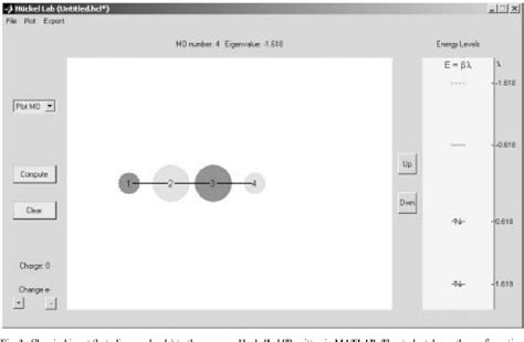 Figure 3 From The Pedagogical Implications Of Using Matlab In