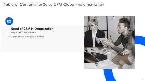 Sales Crm Cloud Implementation Powerpoint Presentation Slides