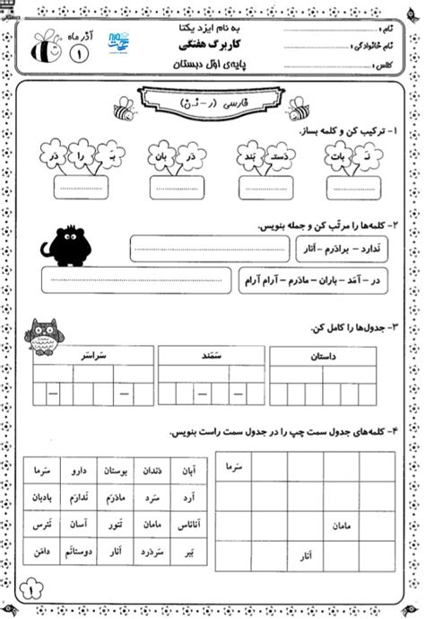 کاربرگ نشانه ن و ر دکتر سمیه رحمت