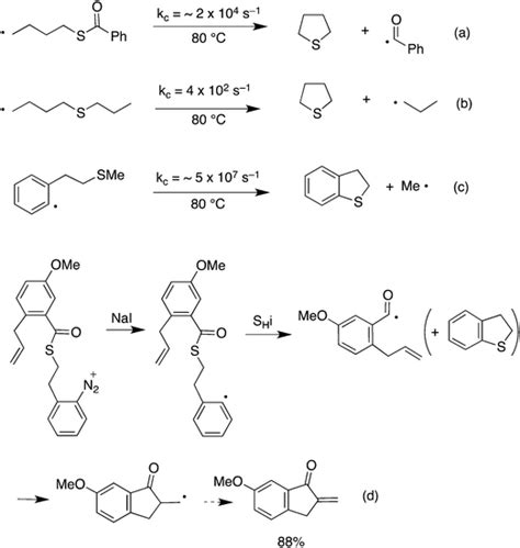 Functional Groups Definition Types Structure Examples 52 Off