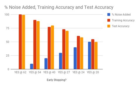 Kegra Deep Learning On Knowledge Graphs With Keras Towards Data Science