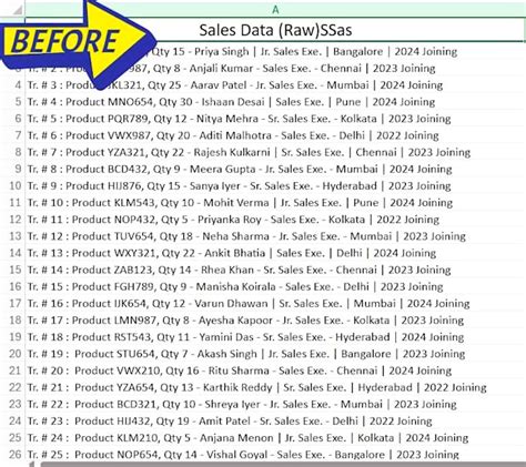 Do Data Entry And Data Analysis In Microsoft Excel By Vinayakcreates Fiverr