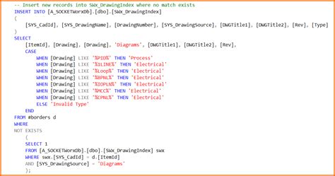Autocad Drawing Index A Swx Operating Procedure Support Portal