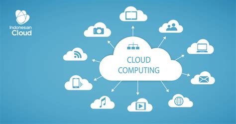 Cloud Computing Pengertian Penggunaan Dan Kelebihan Bina Nusantara