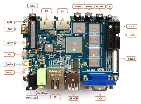 Samsung Newest Version Octa Core Sbc Android Mini Pc Pcb Board Buy Android Mini Pc Pcb Board