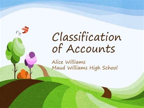 Classification Of Accounts Personal Account Real Account Nominal Account Pptx