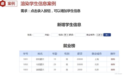 表格数据增删与渲染 csdn博客