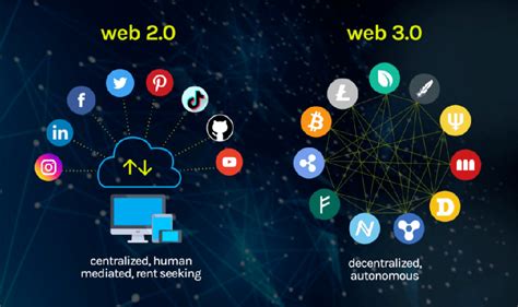 Web2 与 Web3 优点 缺点