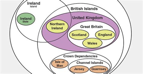 The Commonwealth Of Nations Explained In 1 Chart Huffpost