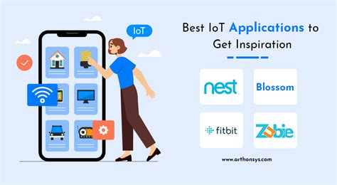 All Ins And Outs To Develop A Powerful IoT App IOT App Development