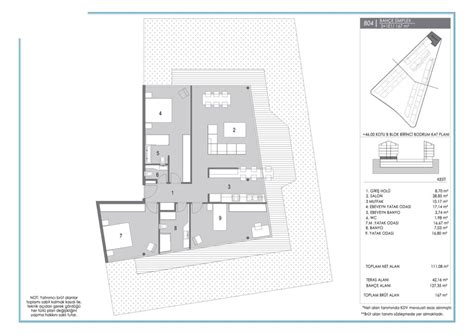 گوک ترک رزیدنس Göktürk Residence معرفی کامل پروژه زیبای گوک ترک رزیدنس