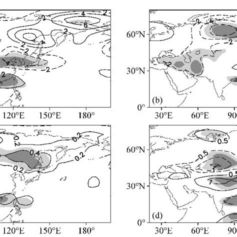 9 Path Classification Of The Cwb Left 4 Path Classification Of This Download Scientific
