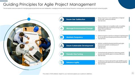 Agile Project Management Powerpoint Ppt Template Bundles Ppt Sample