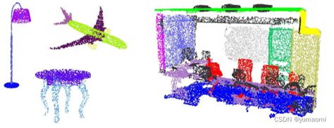 3d点云分割系列1：pointnet，从voxel base到point base的进阶之路 pointnet 分割 csdn博客
