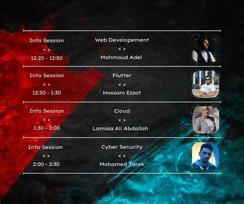 ‏فخور بوجودي ك Flutter Speaker 👇‏ ‏hossam Ezzat‏