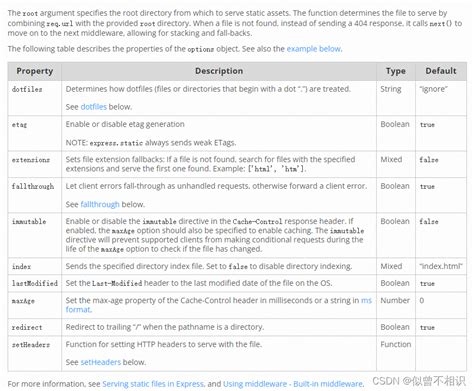 webpack dev server：静态资源目录配置 webpack配置静态资源目录路径 csdn博客