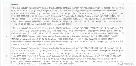 Databricks 入门之sql（二）常用函数databricks Sql Csdn博客