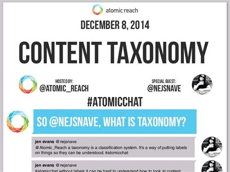 Content Taxonomy