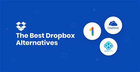 11 Dropbox Alternatives To Securely Store Your Files In The Cloud B3 Multimedia Solutions