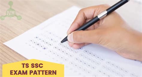 TS SSC Exam Pattern 2025 Subject Wise Total Marks Total Question