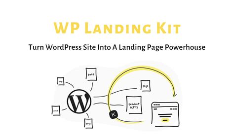 Wp Landing Kit Turn Wordpress Site Into A Landing Page Manager For Multiple Domains 2023 Updated