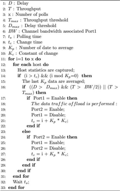 algorithm 1 data traffic offload download scientific diagram