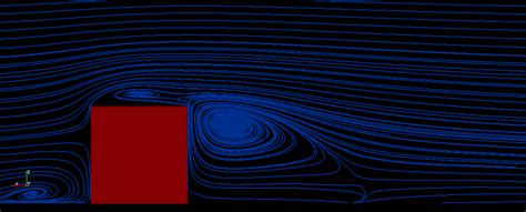 Streamlines Over The Plane Y0 M Symmetry Plane Download