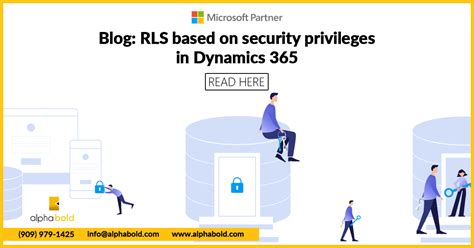 RLS Based On Security Privileges In Dynamics