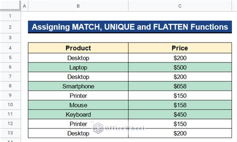 How To Highlight Unique Values In Google Sheets 9 Useful Ways