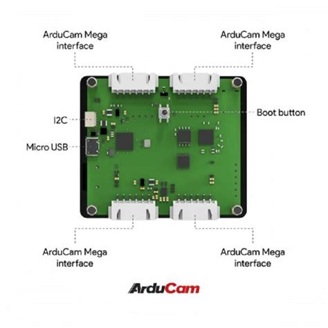 Buy Arducam Pico4ml Pro Tinyml Plug N Play Rp2040 Dev Kit Multiple Spi