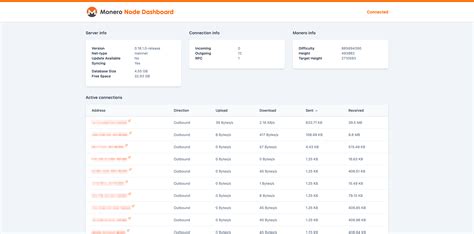 Monero Node Dashboard Rmonero
