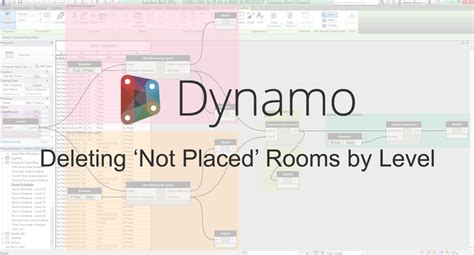 Rooms Dynamo Nodes