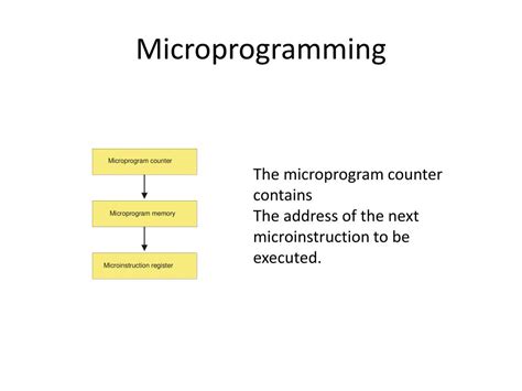 PPT Nanoprogramming PowerPoint Presentation Free Download ID 6393323