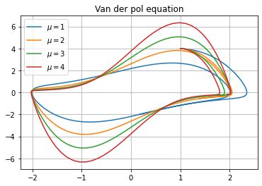 Systems Of Equations Mathematical Python