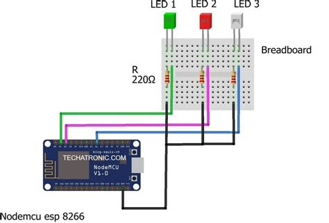 telegram bot using nodemcu esp8266 automation