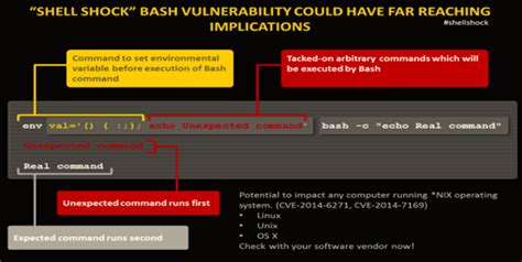 解决方法集锦requests exceptions ChunkedEncodingError 灰信网软件开发博客聚合