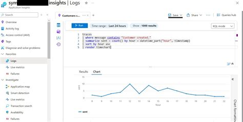 Azure Dashboard Custom Query Graphs Broken Stack Overflow