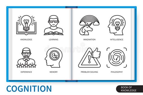 Cognition Infographics Linear Icons Collection Stock Illustration