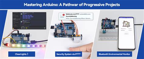sunfounder elite explorer kit with original arduino uno r4 wifi rohs compliant