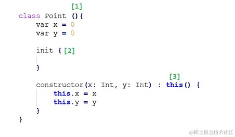 kotlin——什么是类构造函数？类构造函数用于根据类定义构建对象。在这篇文章中，我们将讨论并比较kotlin的构造函数 掘金