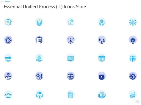 Essential Unified Process IT Powerpoint Presentation Slides Presentation Graphics